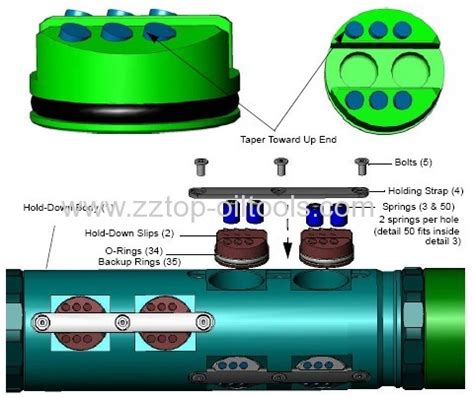 Drill Stem Testing High Pressure Retrievable Packer From China