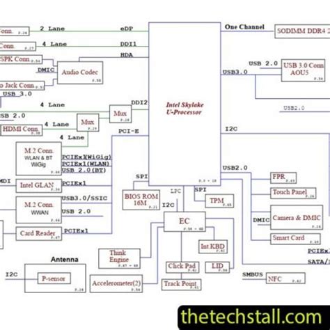 Lenovo IdeaPad 500 15ISK LA C851P Schematic Diagram The Tech Stall