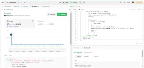 Vaibhav Bhargav On Linkedin 100daysofcode 100daysofcode Codingjourney Drgvishwanathanchallenge