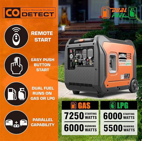 GENMAX Portable Inverter Generator Review - Generator Wisdom
