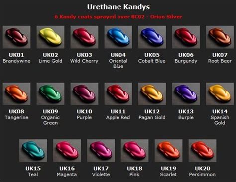 House Of Kolor Shimrin Urethane Kandy 66 Auto Color