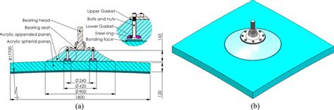 New Structure Of Acrylic Connection Node A Cross Section Of Download Scientific Diagram