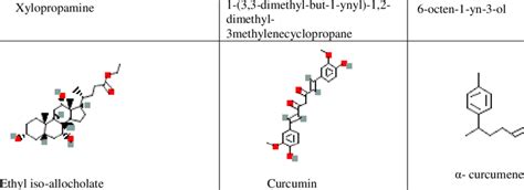 Molecular Structure Of Phytocompounds Of Plants Download Scientific Diagram