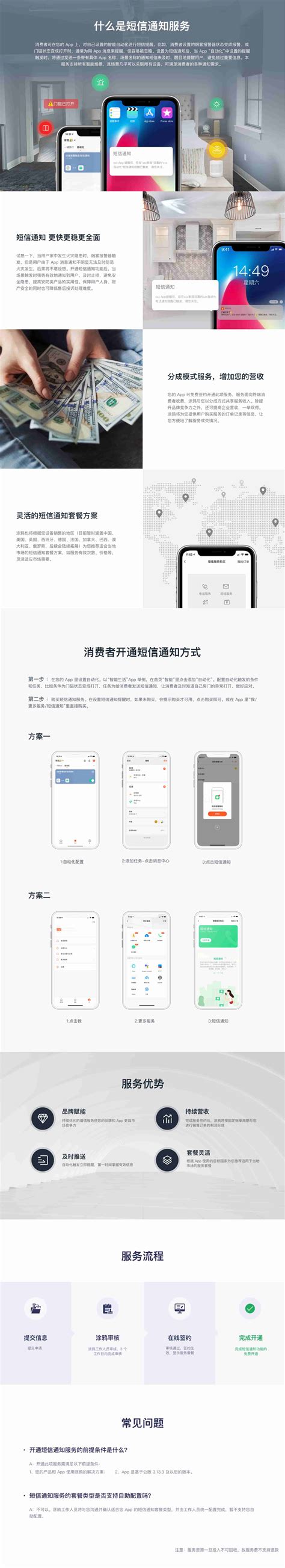 Tuya Value Added Services
