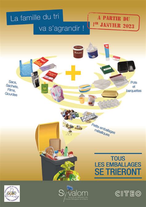 A compter du er janvier Extensions des consignes de tri Communauté de Communes de la