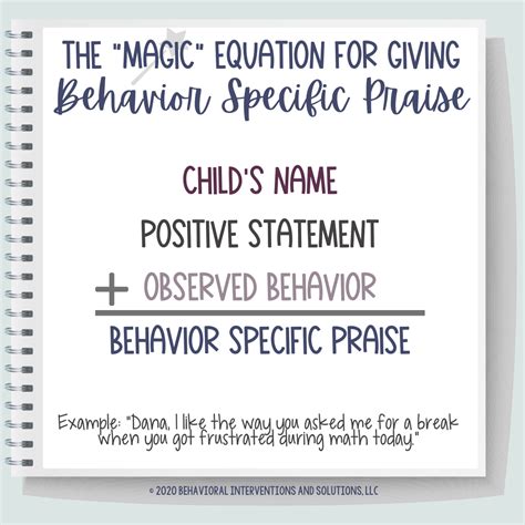 My Top Three Ways To Deliver Effective Behavior Specific Praise Bias