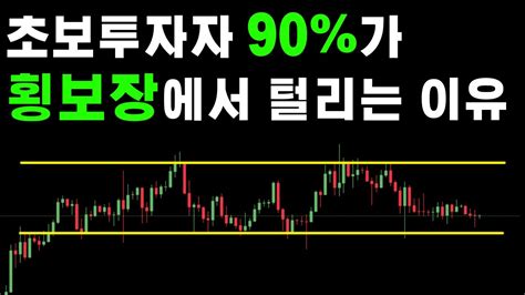 조회수급등 비트코인 지루한 박스권 횡보유동성을 이용한 차트대응구간 Youtube