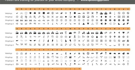 Wingdings Webdings Character Map Easy Solutions For Tech Stuff