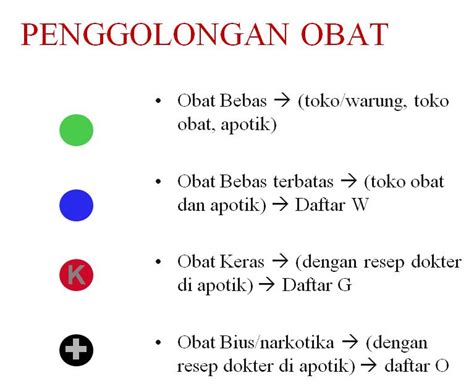 Dr Suparyanto M Kes Label Dan Dosis Obat