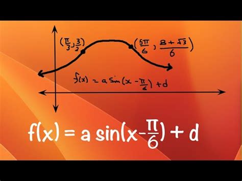 How To Derive The Sine Equation From A Graph YouTube