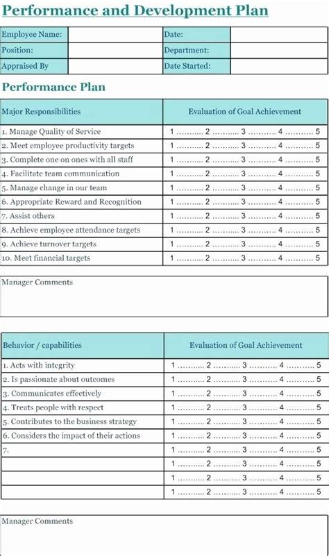 360 Performance Evaluation Template