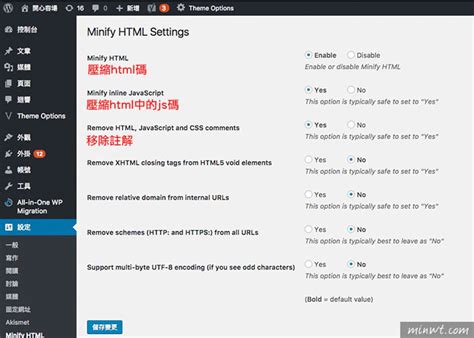 WordPress外掛Minify HTML可自行設定壓縮模式防止壓縮後程式碼出錯 梅問題教學網