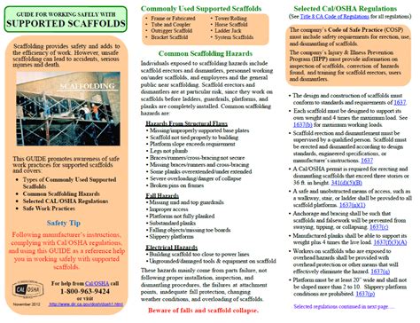 Scaffolding Quick Card At Skye Clarey Blog Scaffolding Quick Card At Skye Clarey Blog