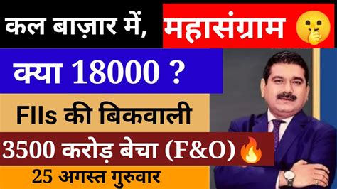 25 August Nifty Bank Nifty Analysis Today Global Market Updates Dow