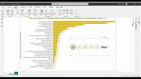 Priyam Choudhary On Linkedin Businessintelligence Datanalytics Powerbi