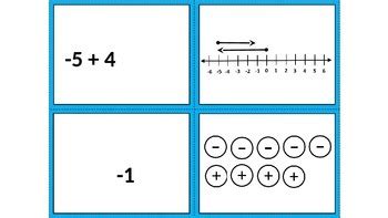 Adding Integer Task Cards By Shaina Barber Teachers Pay Teachers