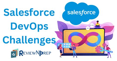 Top 5 Salesforce Devops Adoption Challenges Reviewnprep