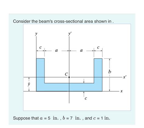 Consider The Beams Cross Sectional Area Shown In
