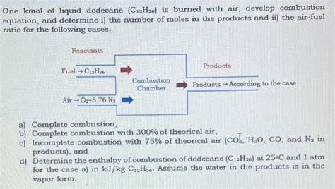 Solved One Kmol Of Liquid Dodecane C12h36 Is Burned With
