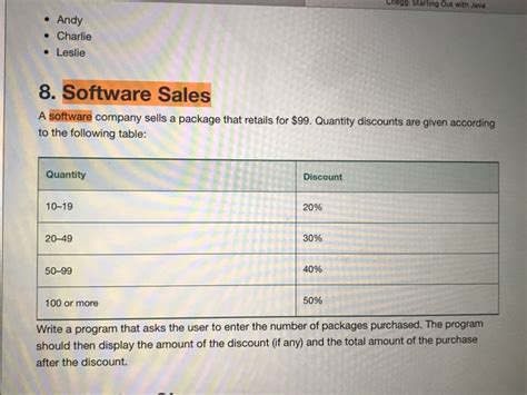 Solved Software Sales A Software Company Sells A Package