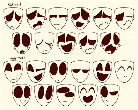 An Image Of Different Facial Expressions For Each Person To See In