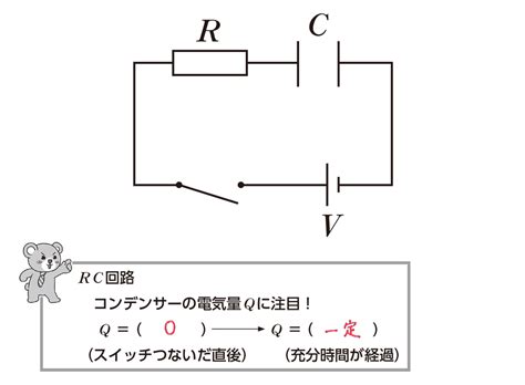 Rc Try It