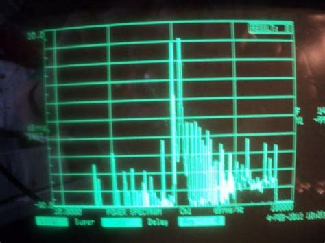 Signal Chain Overload Effects Forums Page 1