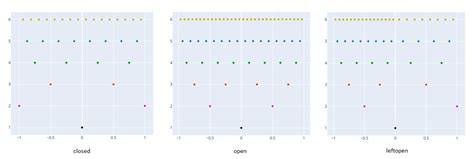 Home · Distributedsparsegridsjl