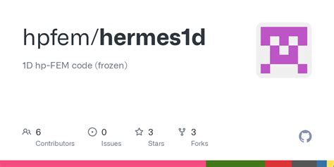 Github Hpfem Hermes D D Hp Fem Code Frozen