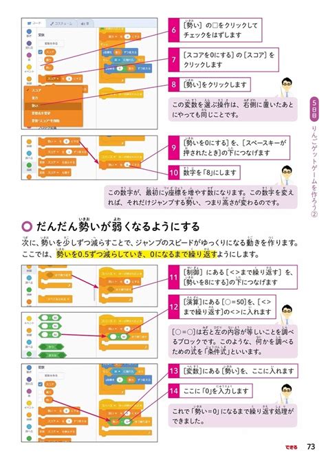 プログラミング教育入門書子どもプログラミング入門 mojiruもじをもじる