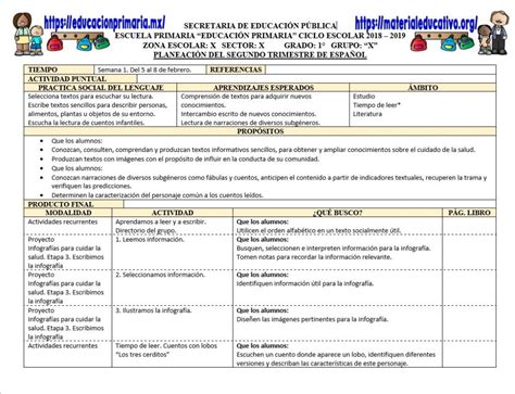 Ejemplo De Una Planeacion De Clase De Preescolar Nuevo Ejemplo Porn