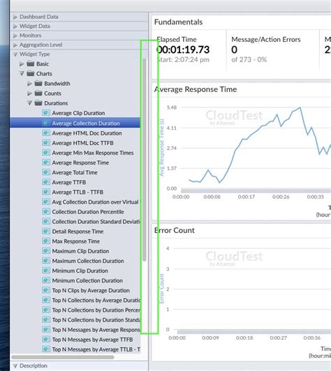 Dashboardwidget Selection Panel