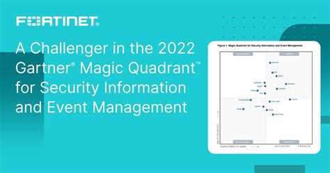 Sajith Pillai On Linkedin Fortinet Named A Challenger In The 2022