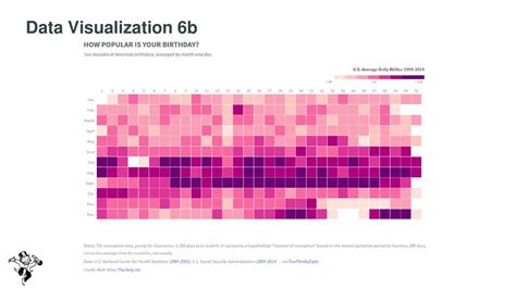 Instructions For The Workshop The Intent Is To Have Each Participant
