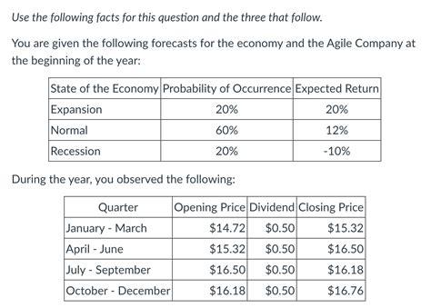 Solved Calculate The Ex Ante Expected Return To The Chegg Com