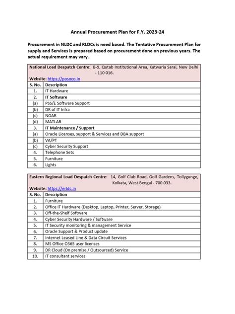 Annual Procurement Plan 2023 24 Pdf Databases Computer Hardware