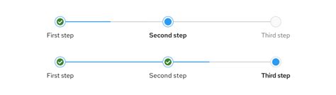 Progressstepper Indicate Progress Between Long Running Steps