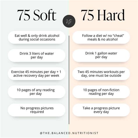 75 Soft Challenge Checklist Free Printable Printable Free Templates