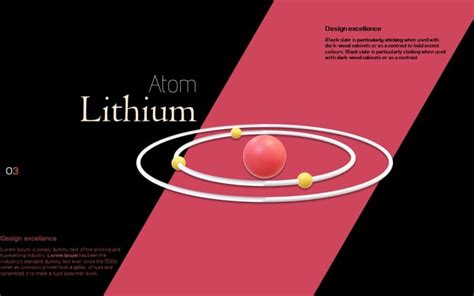 3d Lithium Element Powerpoint Template Templatemonster