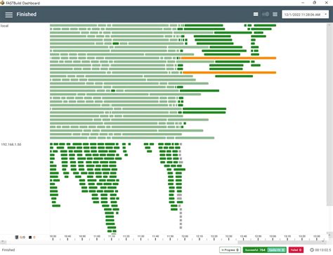 utilize fbuildworker and other questions · issue 938 · fastbuild