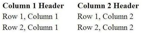 Html Table Code With Border Decoration Examples
