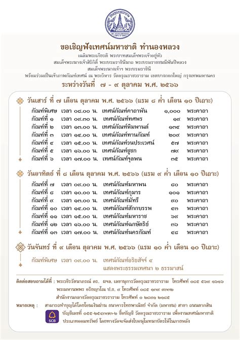 ข่าวคณะสงฆ์วัดอรุณราชวราราม โดย พระเดชพระคุณหลวงพ่อ พระพรหมวัชรเมธี เจ้าคุณะภาค๙ เจ้าอาวาสวัด