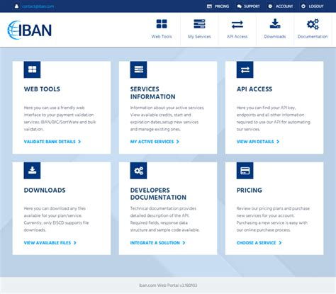 Iban Suite Validation And Calculation Service