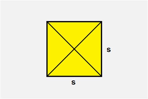 Contoh Benda Berbentuk Persegi Di Sekitar Kita