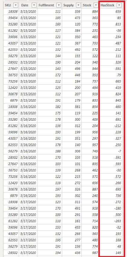 Solved How To Subtract The Value From Previous Value Thro