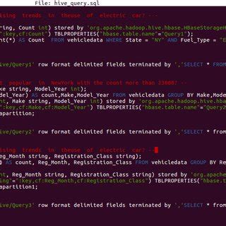 Sqoop Import To MapReduce Download Scientific Diagram