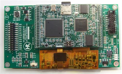 Embedded Gui Digizap Solutions