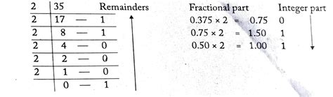 Class 9 Computer Science Chapter 1 Basics Of Computer System Dev Library
