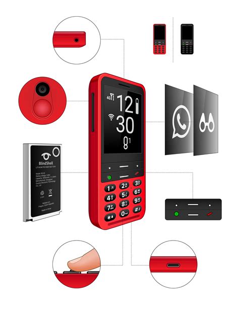 Blindshell Classic 2 R Dumbphones