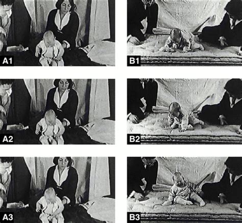 John Watson Behaviorism